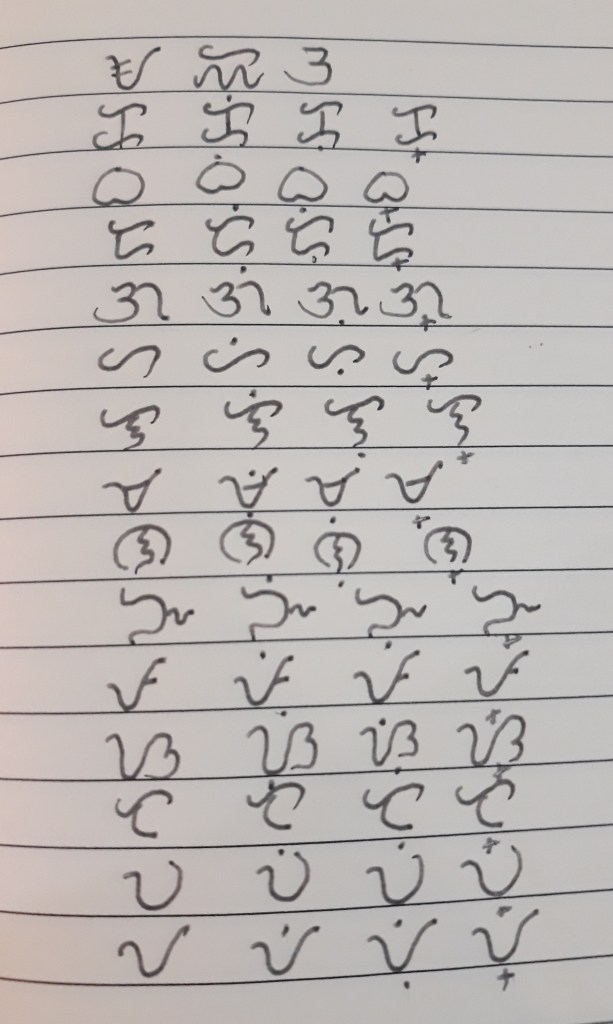 How to Write in Baybayin with Free Worksheets – The Fabulous Scientist