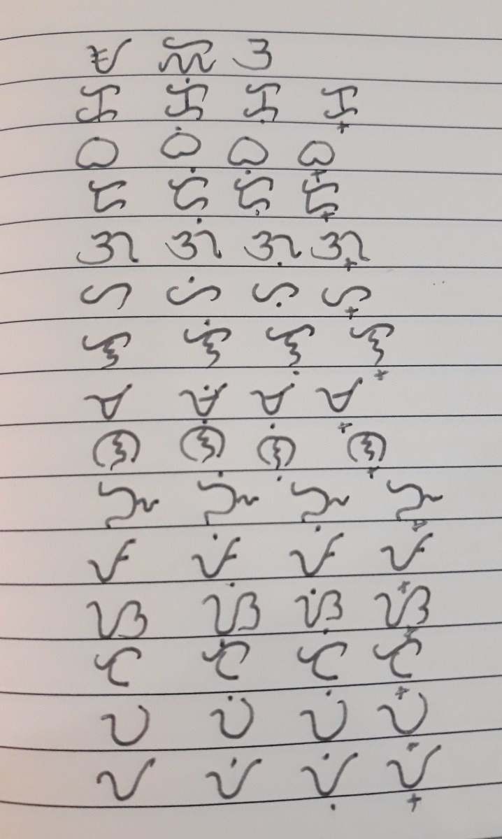 How to Write in Baybayin with Free Worksheets – The Fabulous Scientist